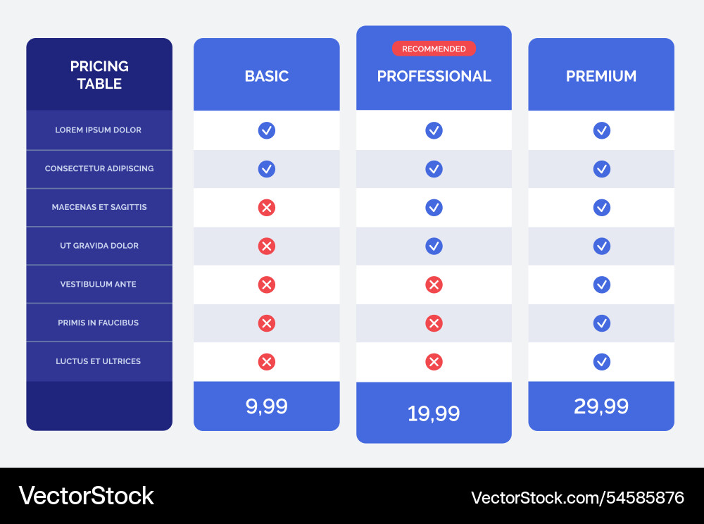 Pricing table plan infographic template design Vector Image