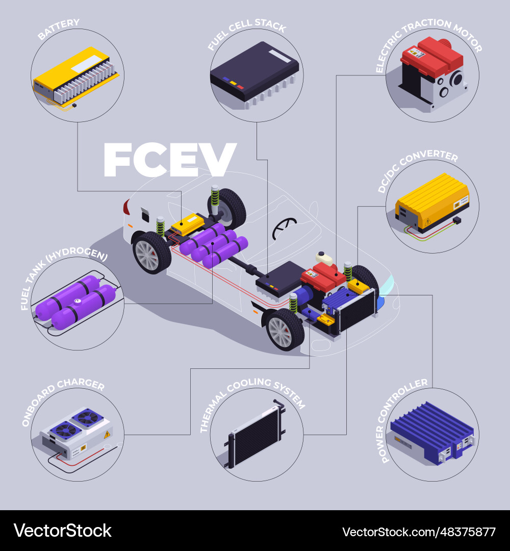 Hybrid vehicles infographics Royalty Free Vector Image