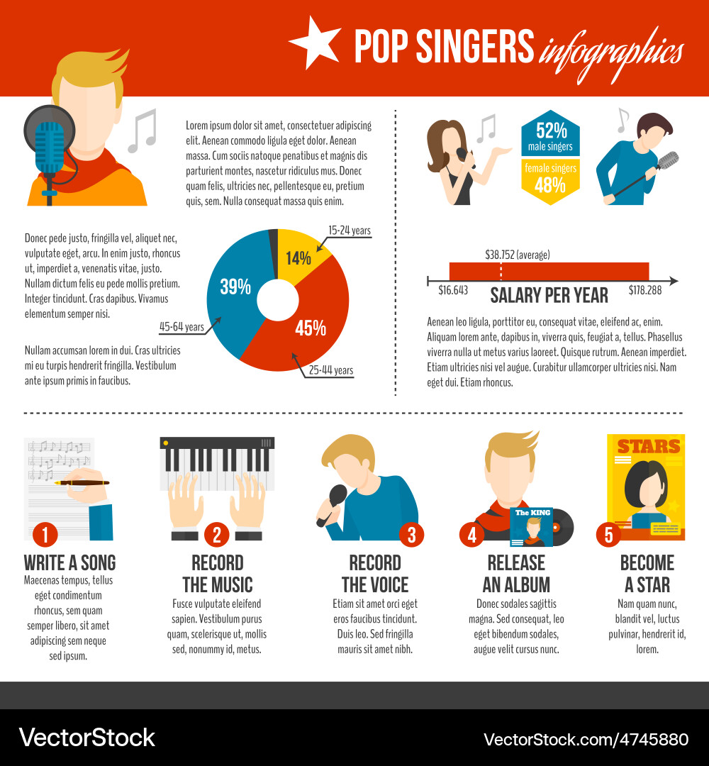 Pop singer infographics Royalty Free Vector Image