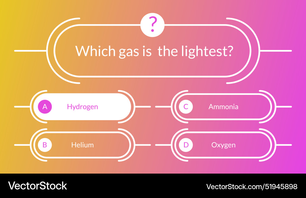 Quiz game questions or test menu choice templates Vector Image