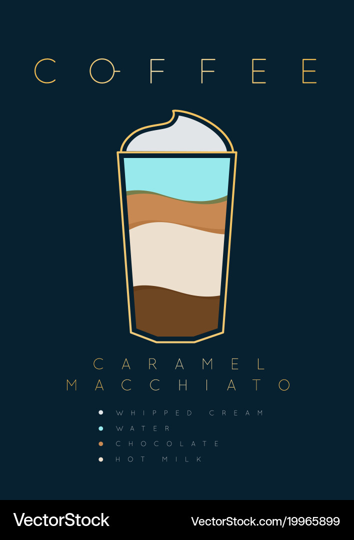 Poster coffee caramel macchiato Royalty Free Vector Image