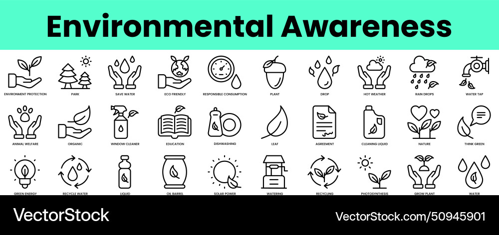 Set of environmental awareness icons linear style Vector Image