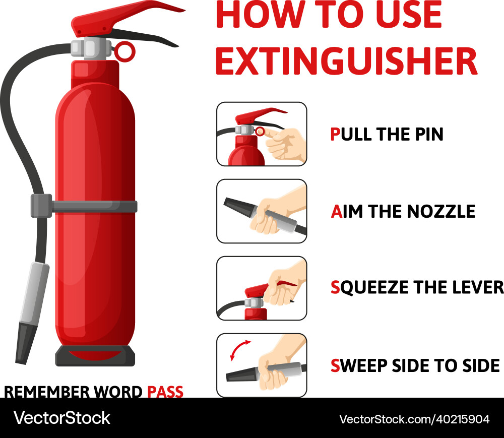 Emergency Infographic Vector Images (over 12,000)