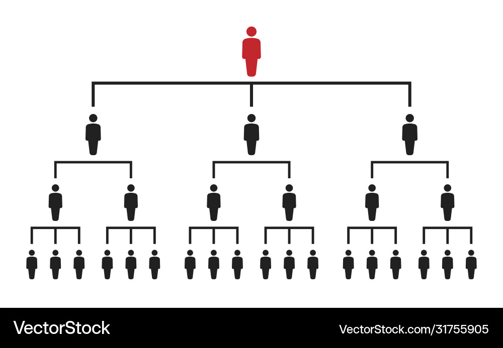 People hierarchy scheme corporate teamwork Vector Image