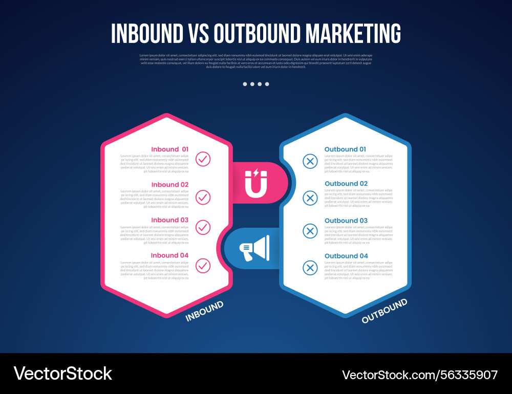 Inbound vs outbound marketing infographic Vector Image