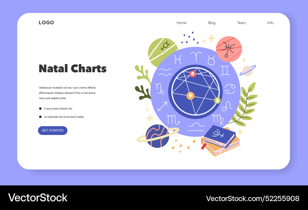 Natal charts flat Royalty Free Vector Image - VectorStock