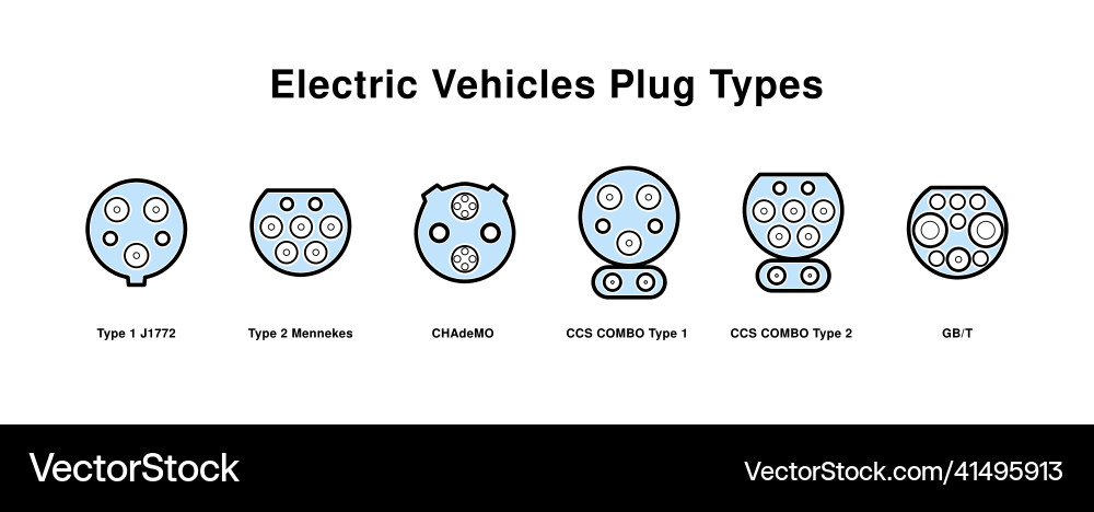 Electric Vehicle Charging Plugs – Royalty-Free Vector | VectorStock