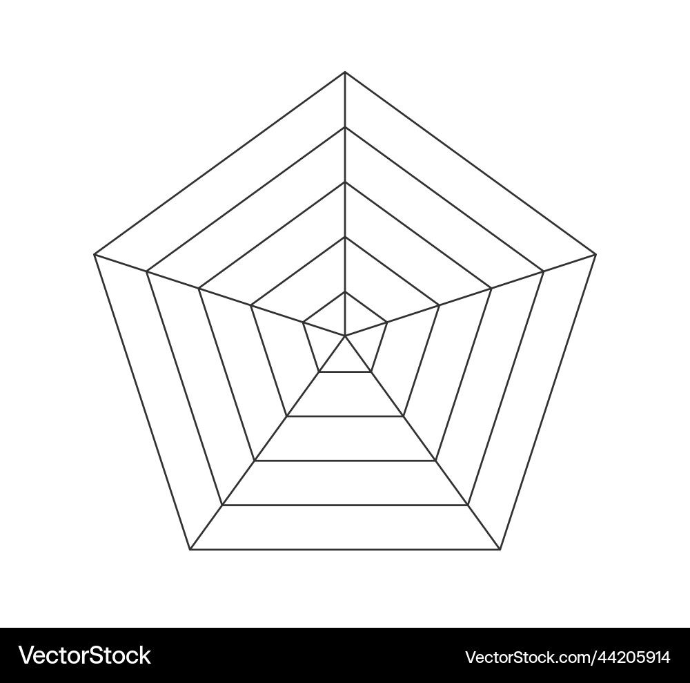 Pentagonal radar spider diagram template pentagon Vector Image