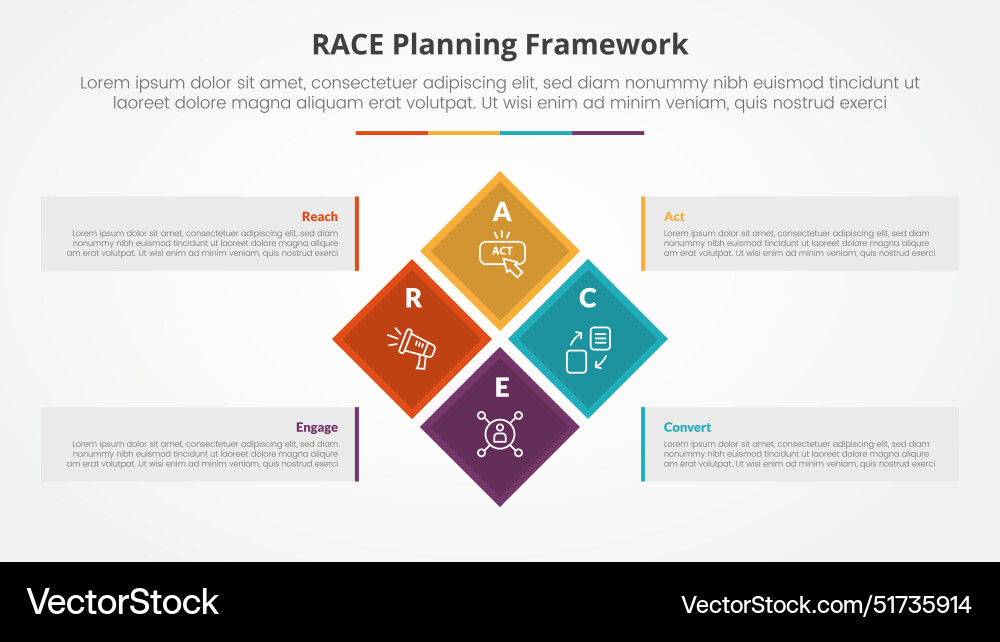 Race framework infographic concept for slide Vector Image