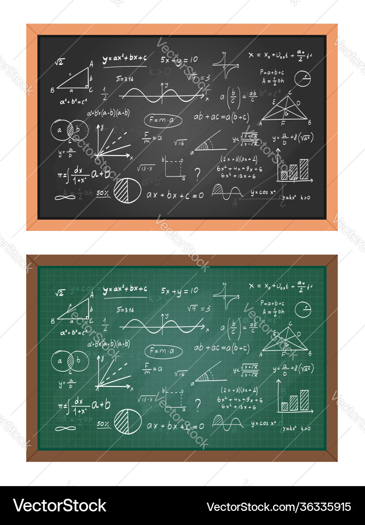 Math Chalkboard with Equations Royalty Free Vector Image