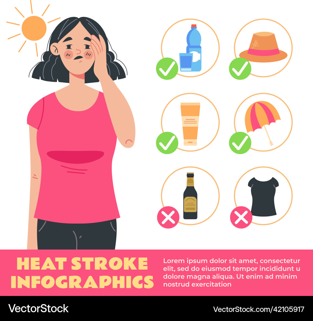 Heat stroke prevention infographic concept Vector Image
