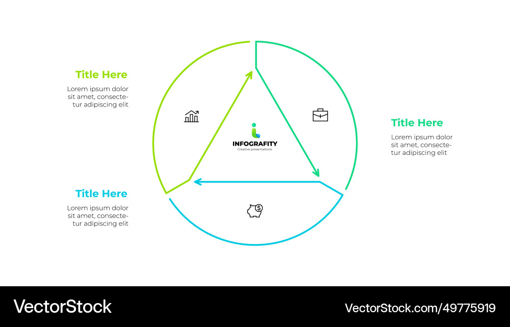 Outline cycle diagram divided into 3 sectors Vector Image Outline cycle diagram divided into 3 sectors Vector Image