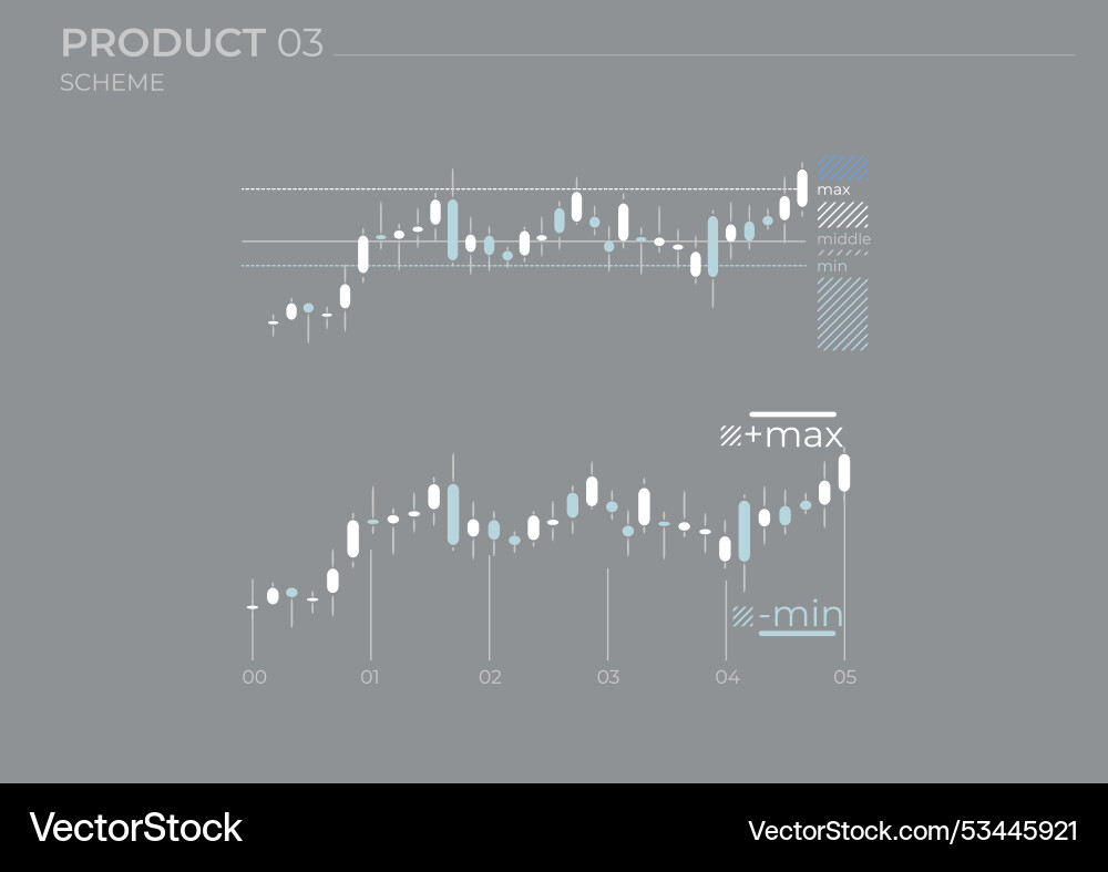 Candle charts business in color Royalty Free Vector Image