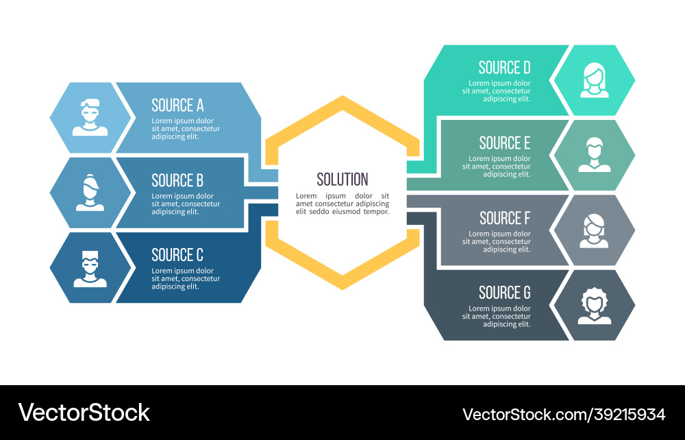 Business infographic organization chart with 7 Vector Image