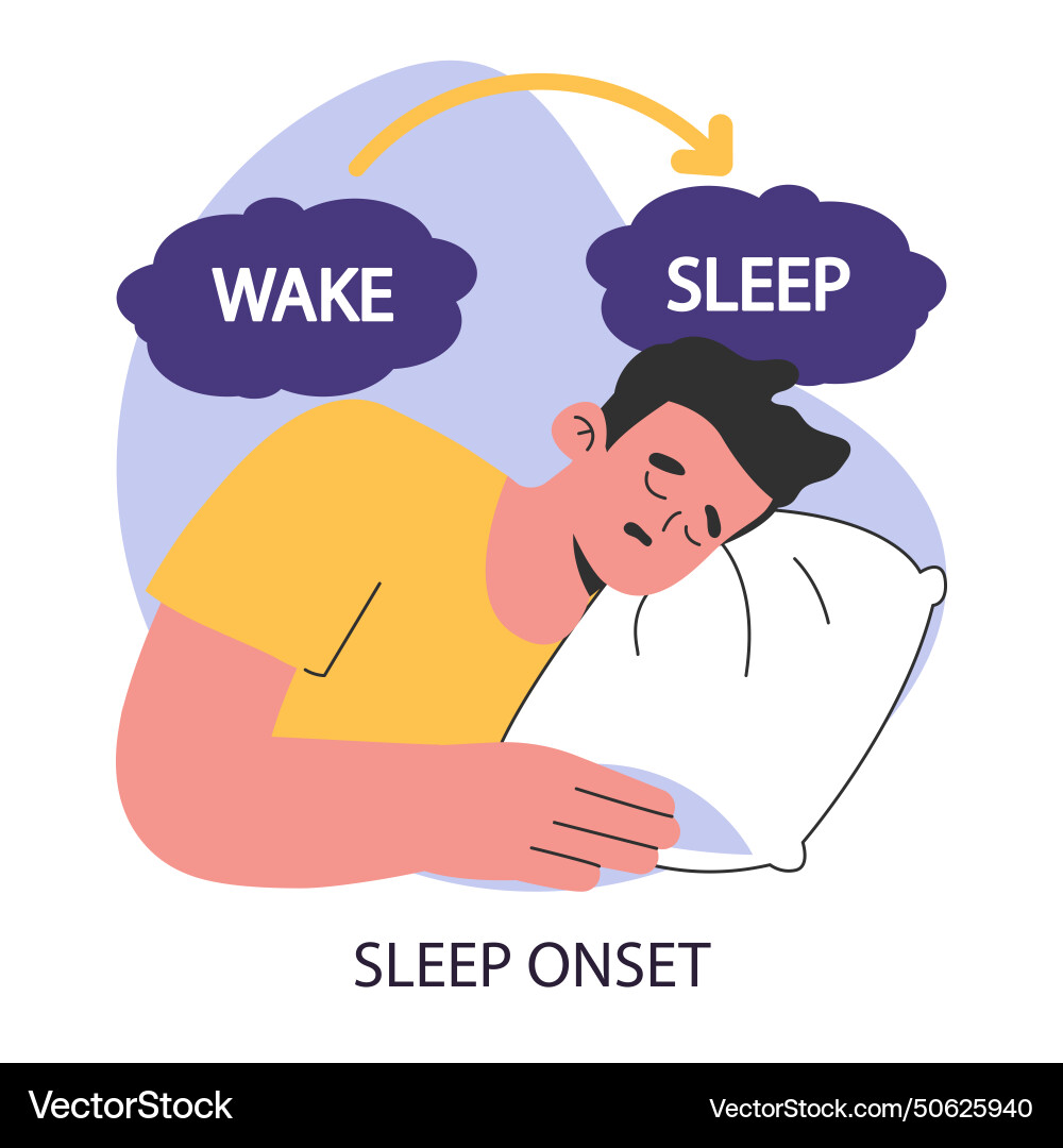 Sleep onset transition between wake Royalty Free Vector