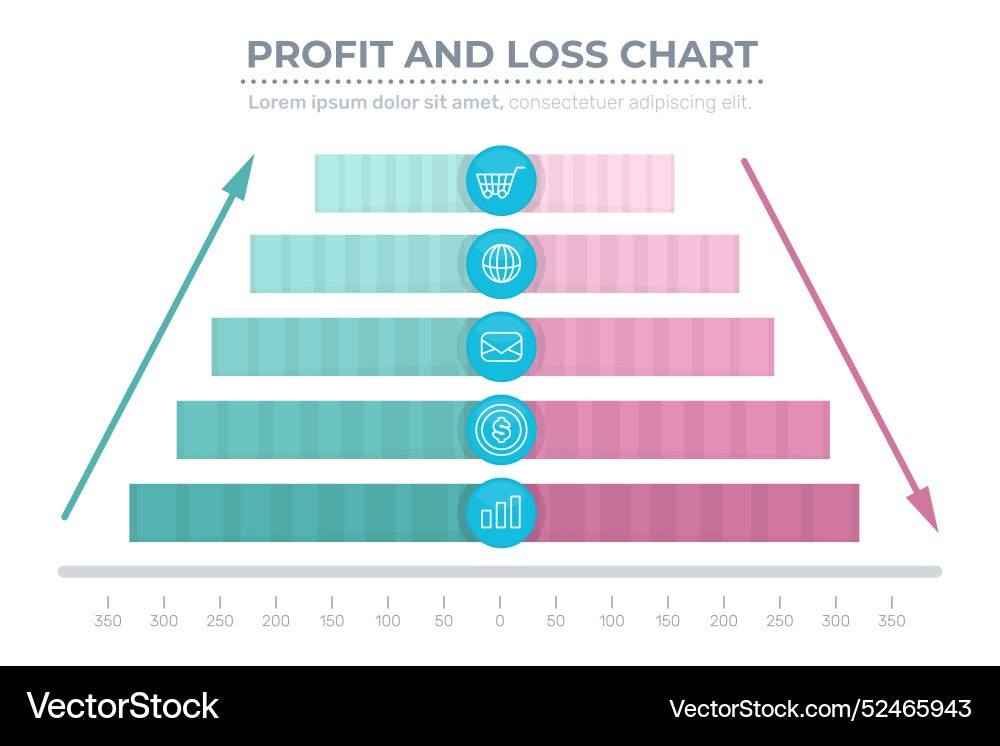 Profit and loss infographic Royalty Free Vector Image