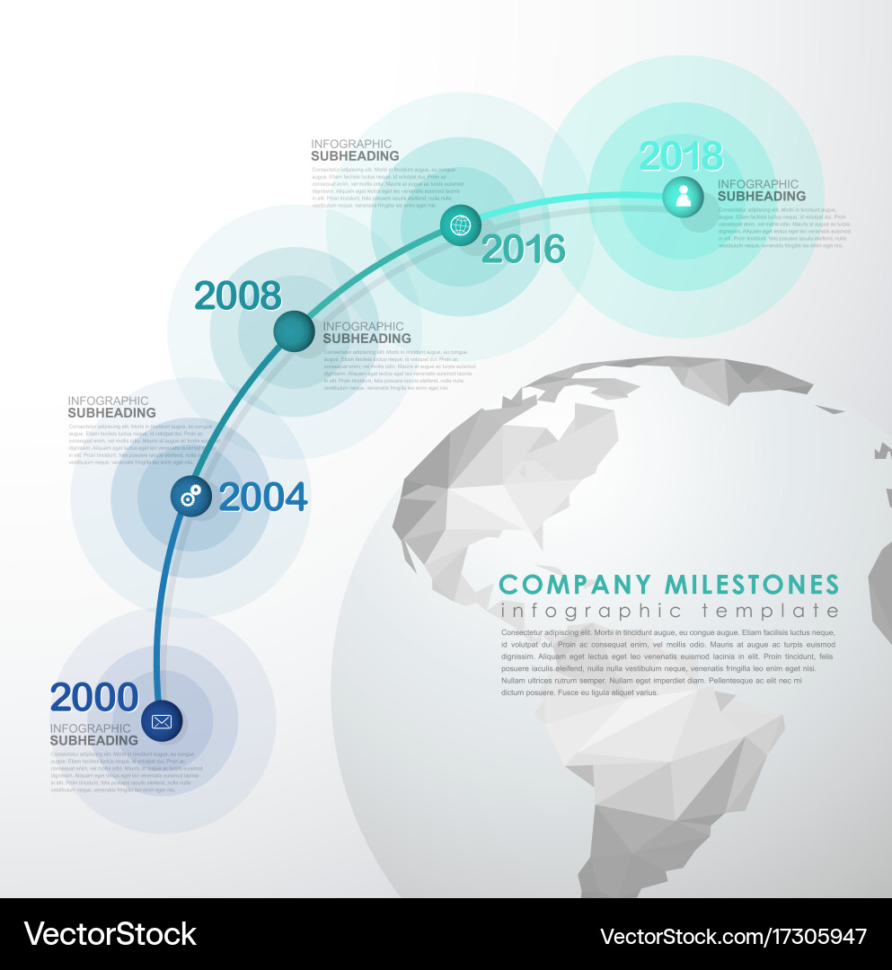 Startup Timeline & Milestones Graphic Vector Image