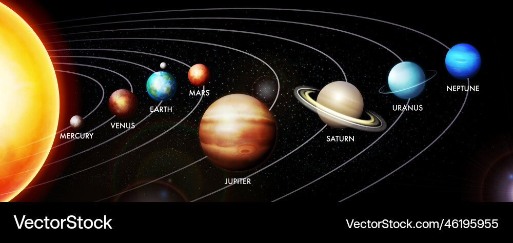 Realistic of the solar system Royalty Free Vector Image