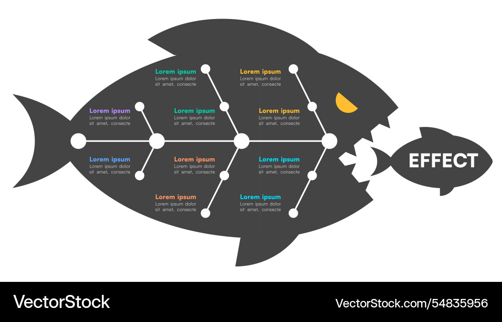 Dark thematic fishbone diagram infographic Vector Image