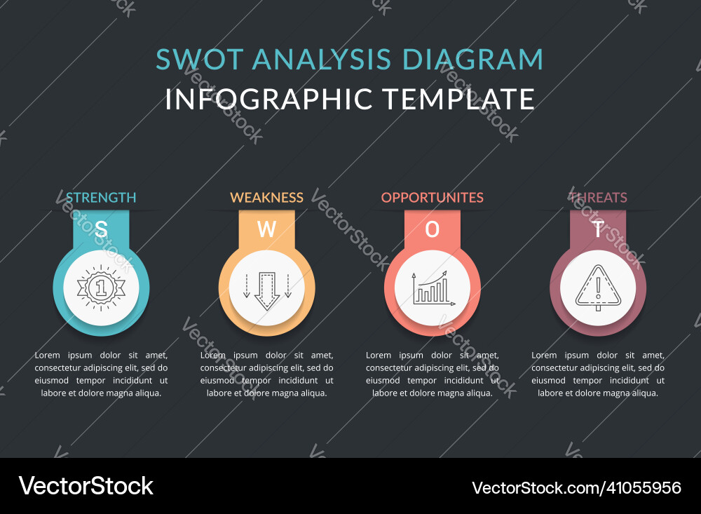 Swot analysis diagram Royalty Free Vector Image