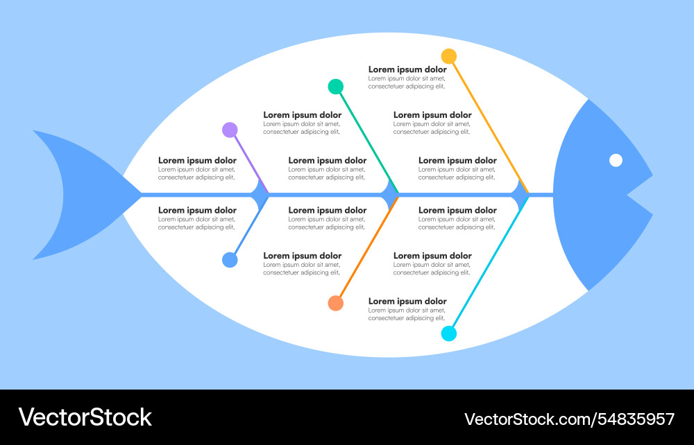 Vibrant fishbone diagram with structured branches Vector Image