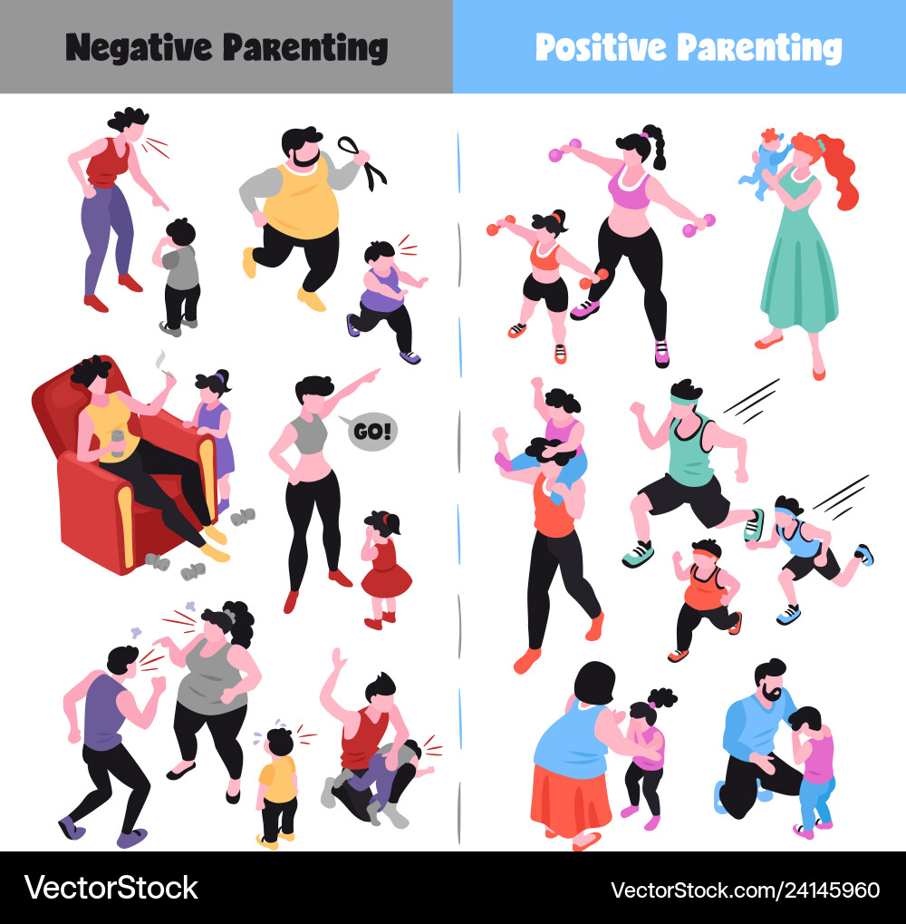 Parenting Icons: Positive & Negative Vector Image