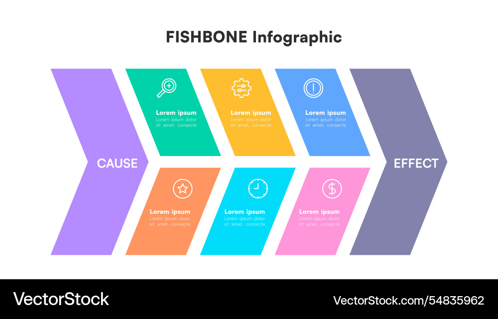 Multi-layer fishbone diagram infographic Vector Image