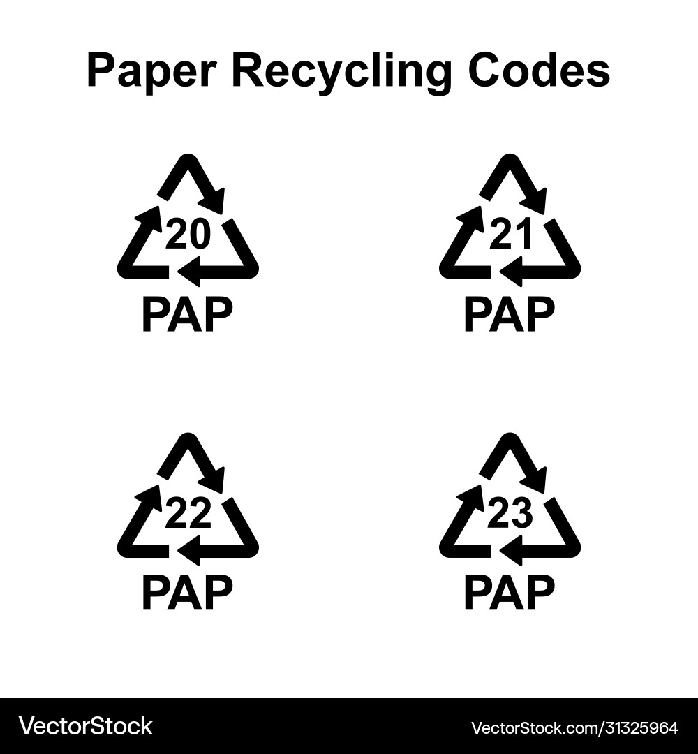 Paper and cardboard recycling codes signs Vector Image
