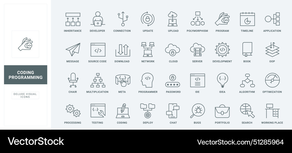 Program Code Development Line Icons Set Workflow Vector Image