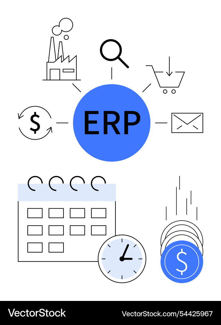 Erp integration with business processes depicted Vector Image