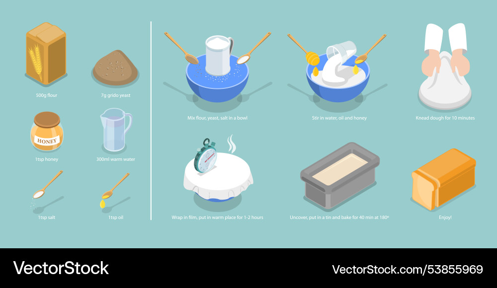 3d isometric flat of homemade Royalty Free Vector Image