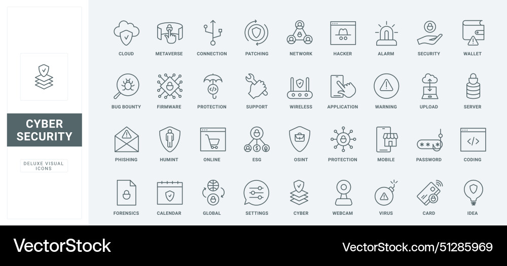 Cyber security safety digital connection fraud Vector Image