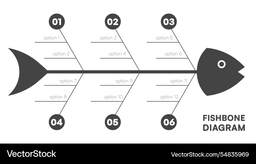 Monochrome fishbone diagram template Royalty Free Vector