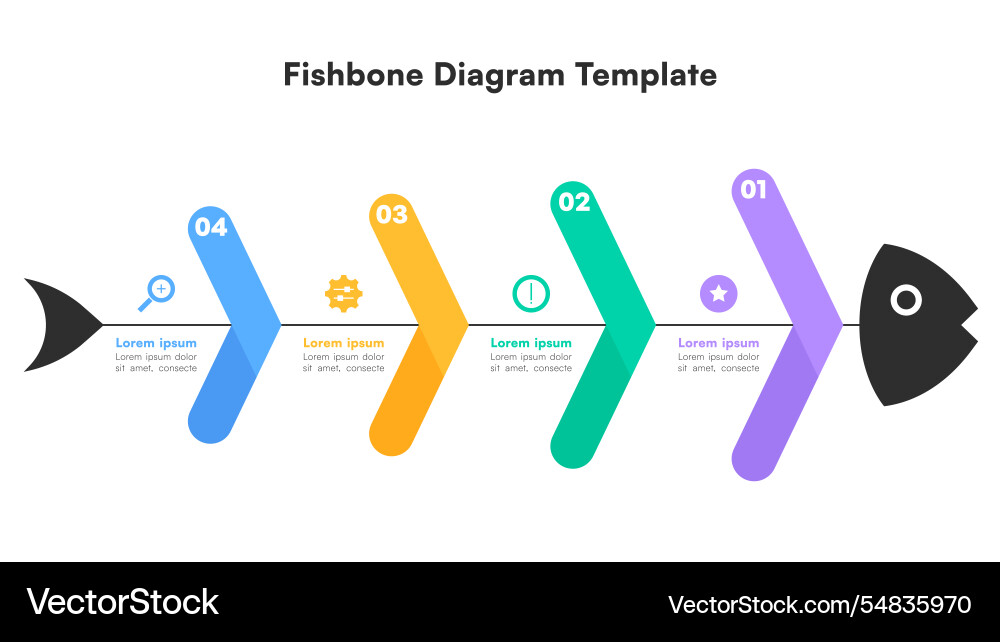 Colorful fishbone diagram template for problem Vector Image
