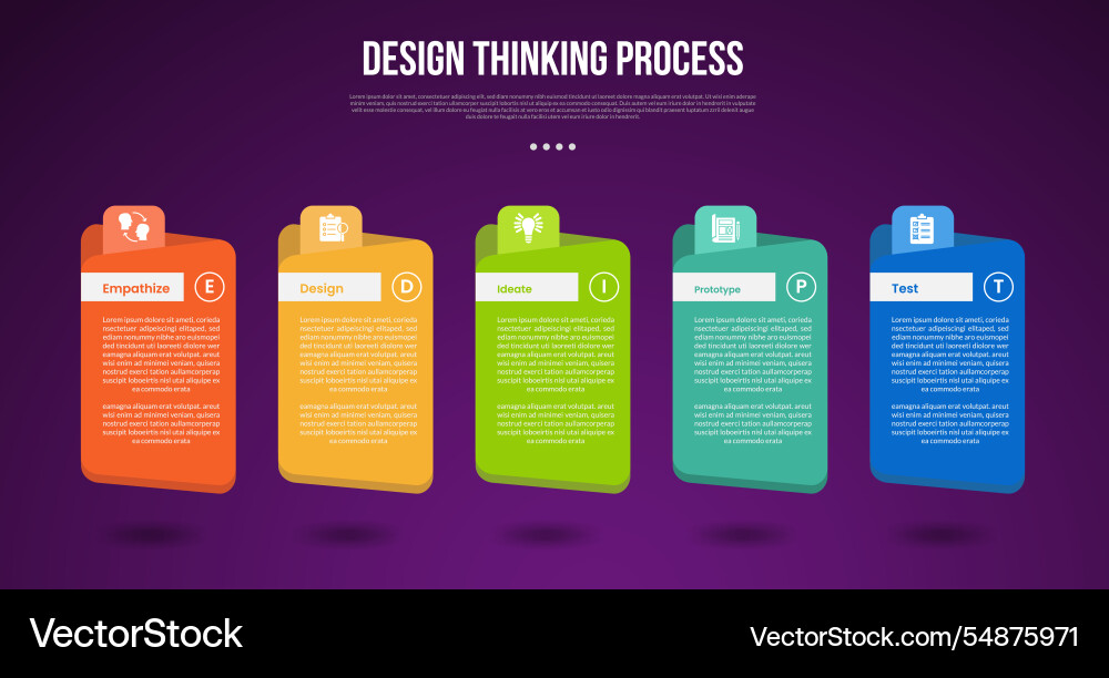 Design thinking process infographic outline style Vector Image