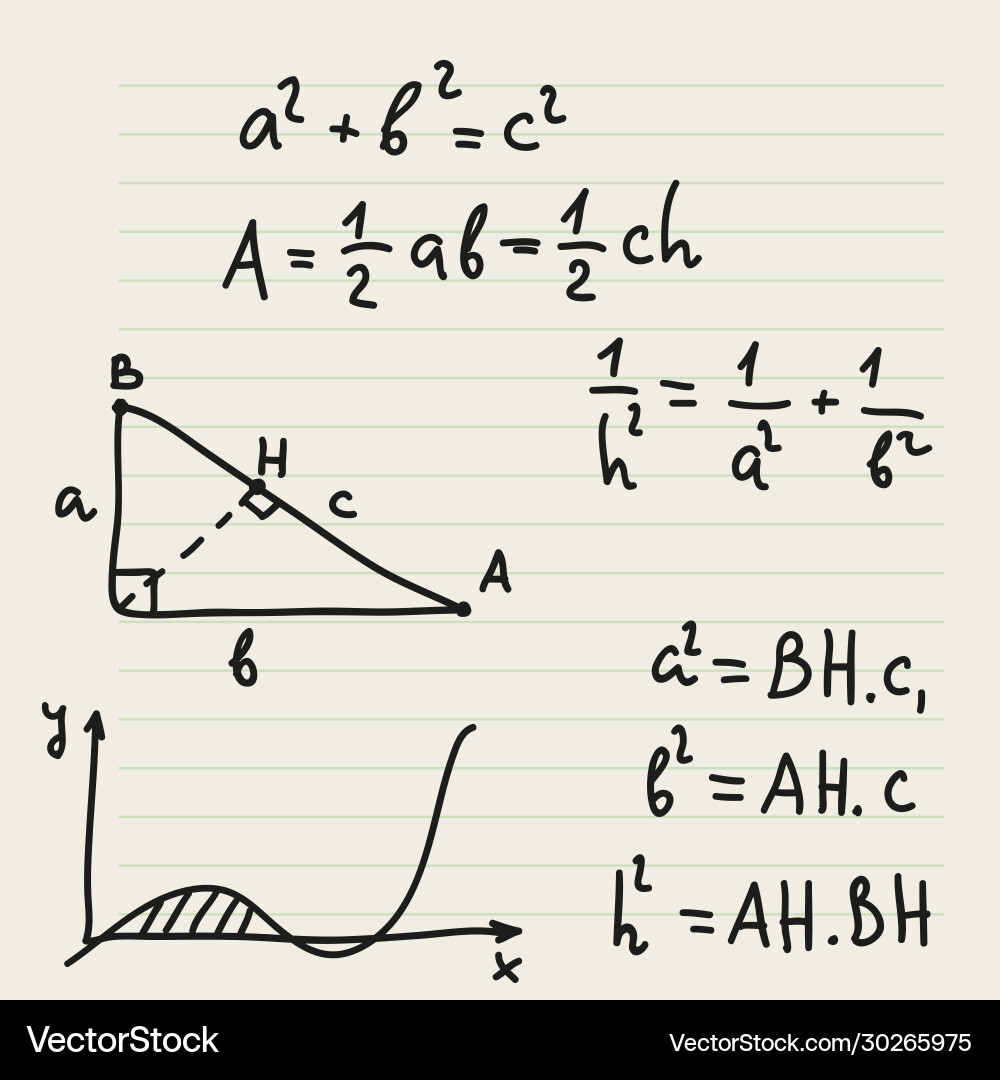 Mathematical Formulas Background Royalty Free Vector Image