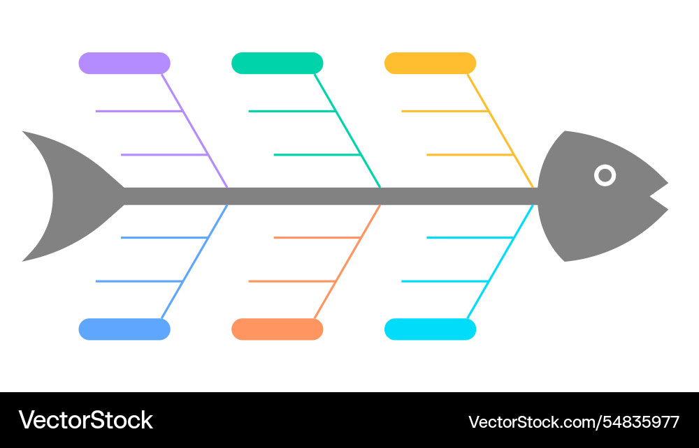 Minimalist fishbone diagram template Royalty Free Vector