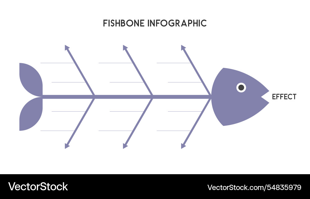 Fishbone diagram with six arrows and central Vector Image