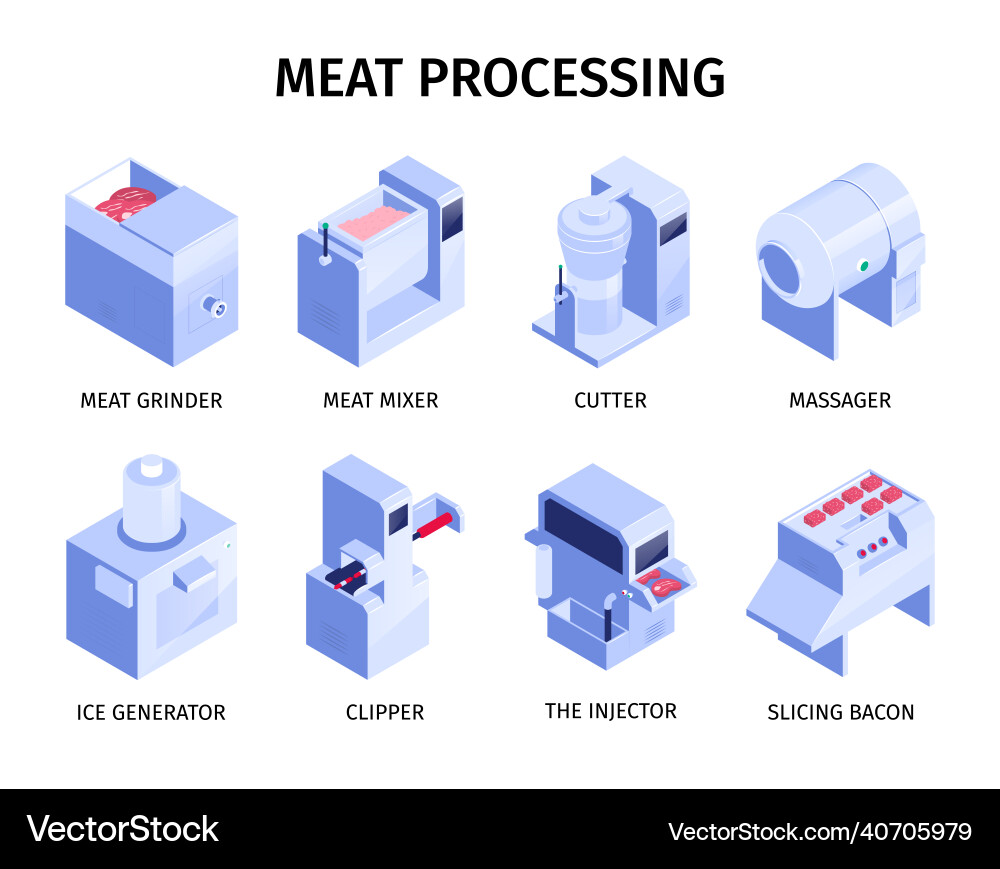 Meat production set Royalty Free Vector Image - VectorStock