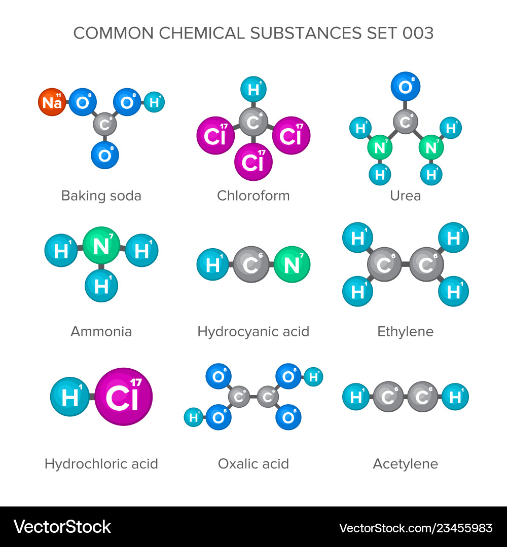 Molecular structures of common chemical substances