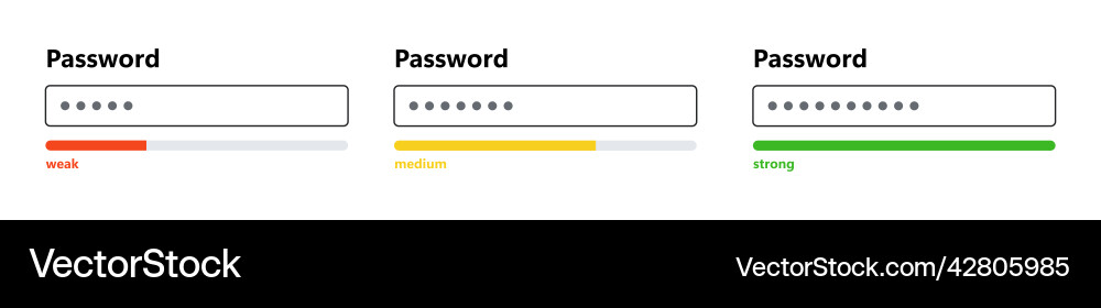 Password weak medium and strong interface Vector Image