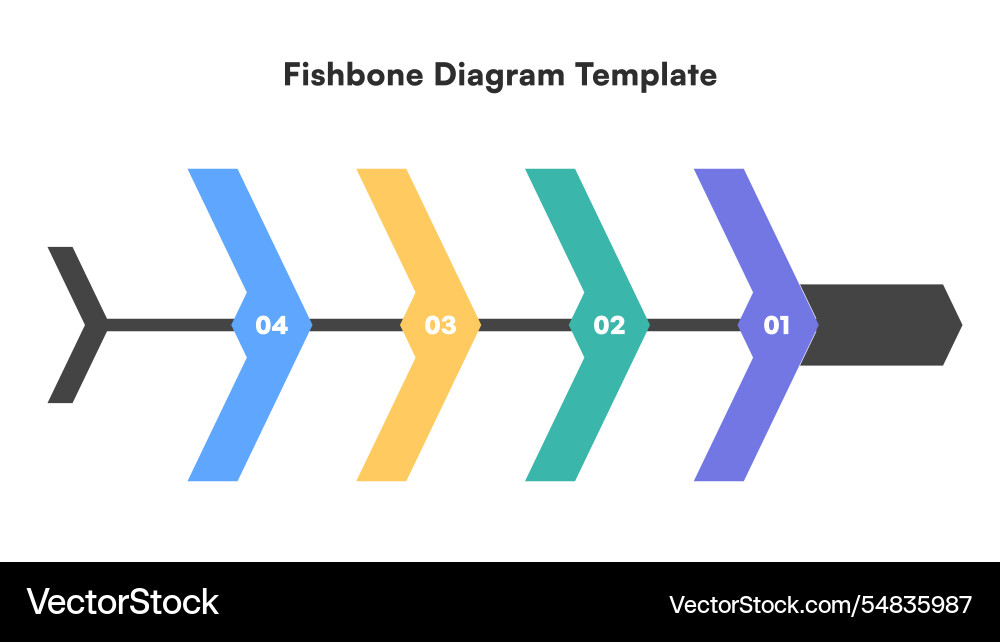 Arrow fishbone diagram with colorful blank nodes Vector Image