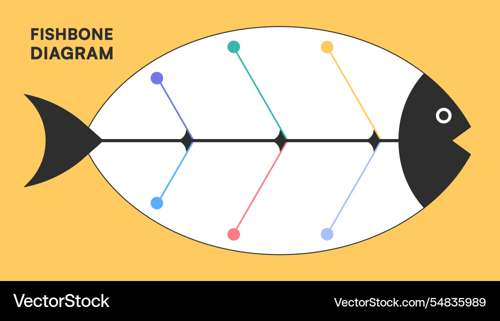 Fishbone diagram with blank colorful nodes Vector Image