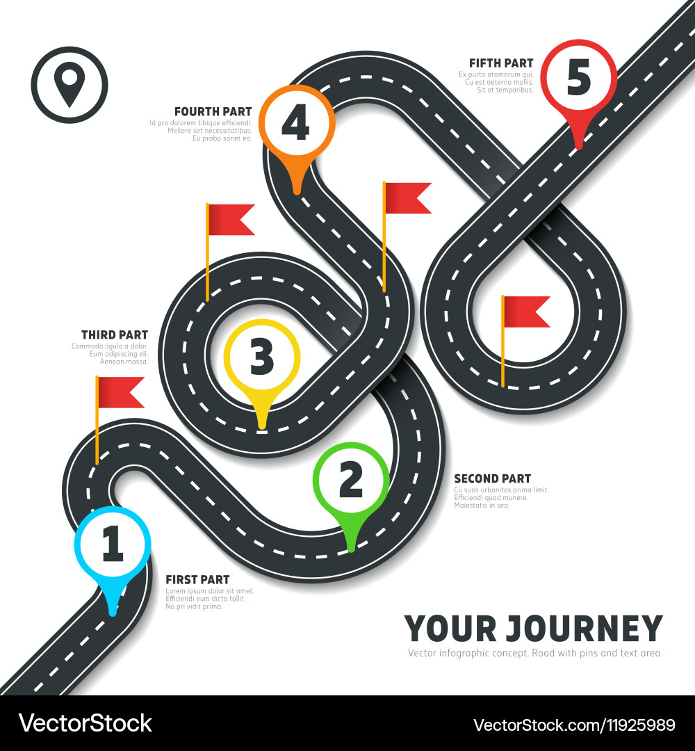 Navigation winding road way map infographic Vector Image
