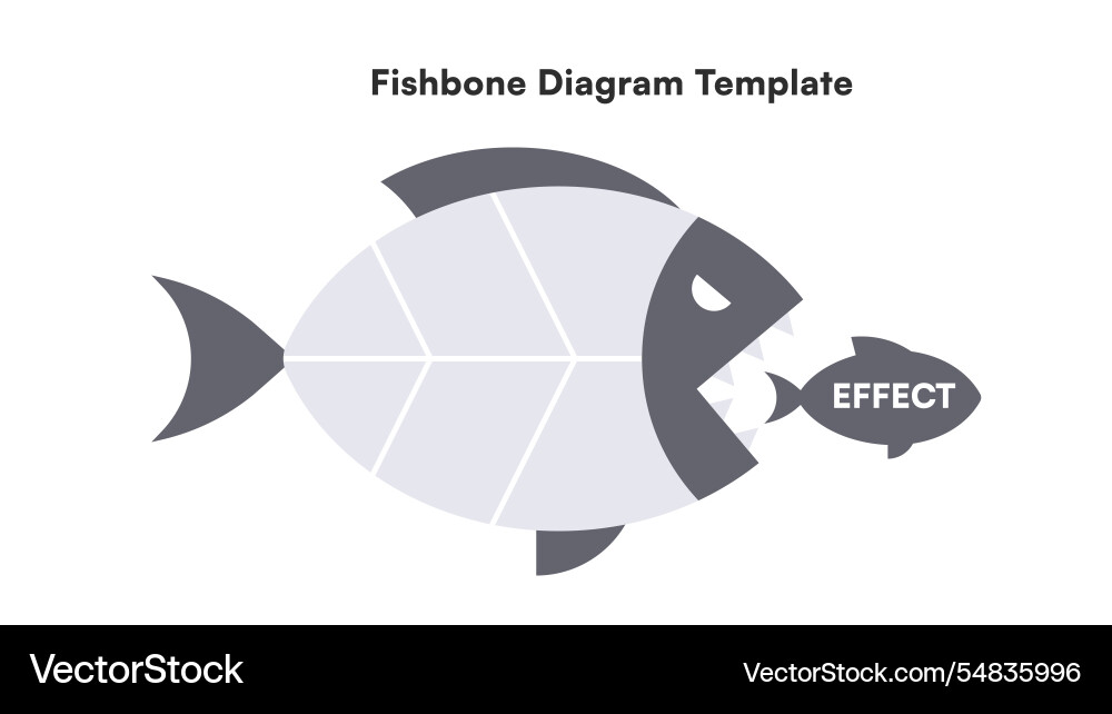Simple fishbone diagram with big fish eating Vector Image