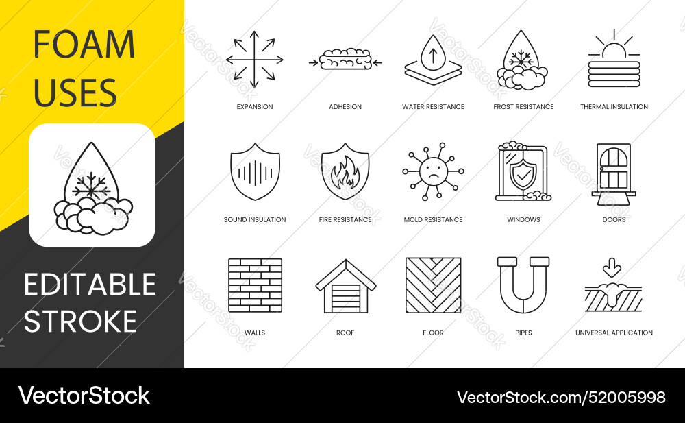 Polyurethane foam properties and places Royalty Free Vector