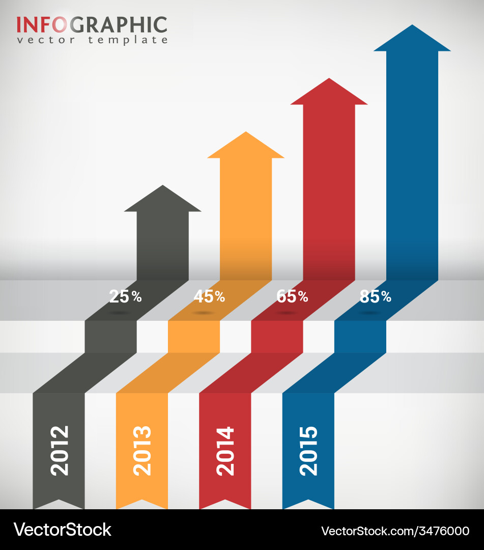 Infographic chart Royalty Free Vector Image - VectorStock