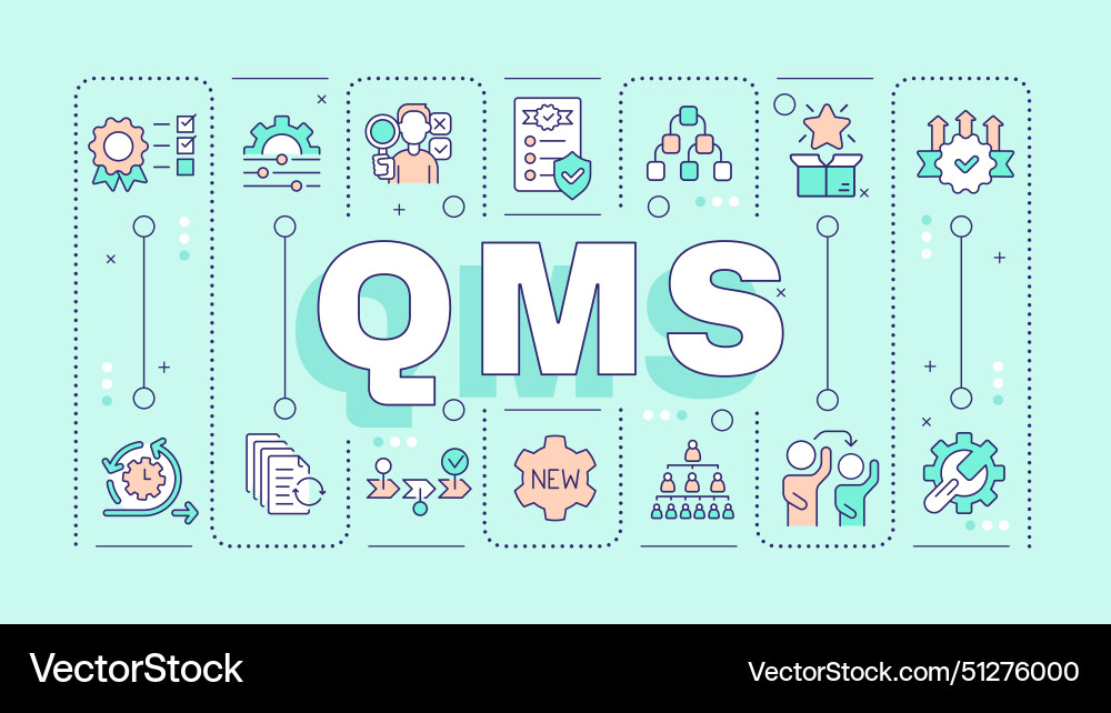 Qms turquoise word concept Royalty Free Vector Image
