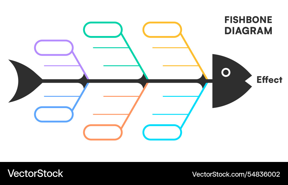 Minimalist fishbone diagram template Royalty Free Vector