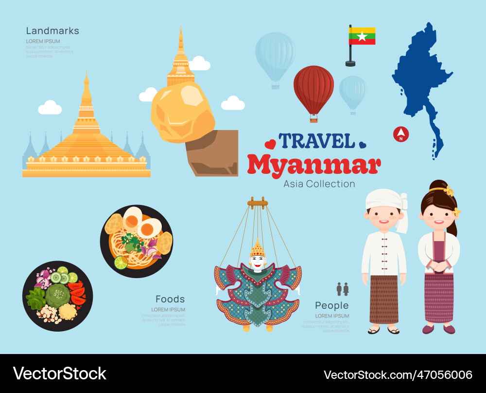 Travel myanmar flat icons set burmese element Vector Image